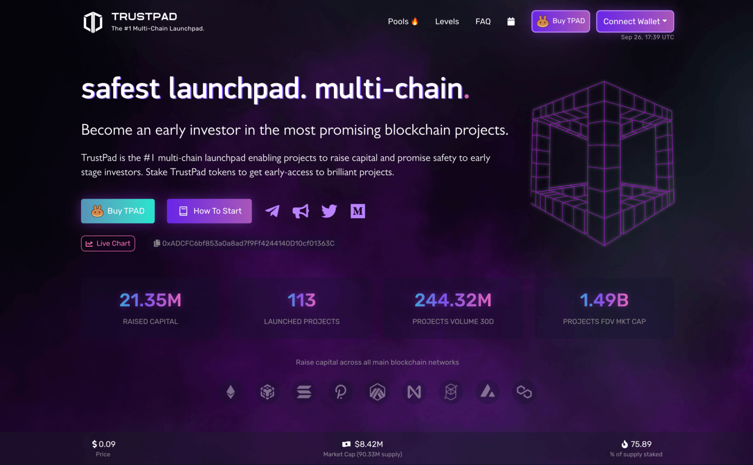Top 5 IDO Launchpads List for Crypto Tokens in 2025 | Tokonomo
