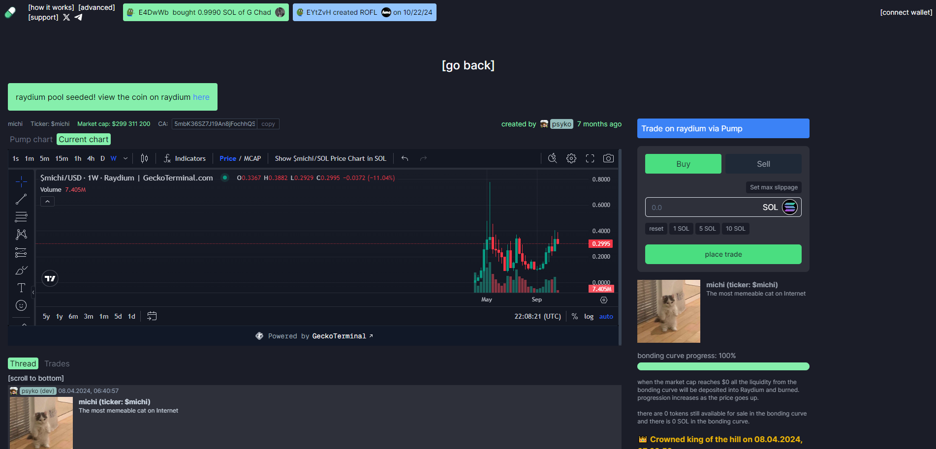 What Is the Pump.Fun? The Emerging Meme Coin Giant | Tokonomo Academy